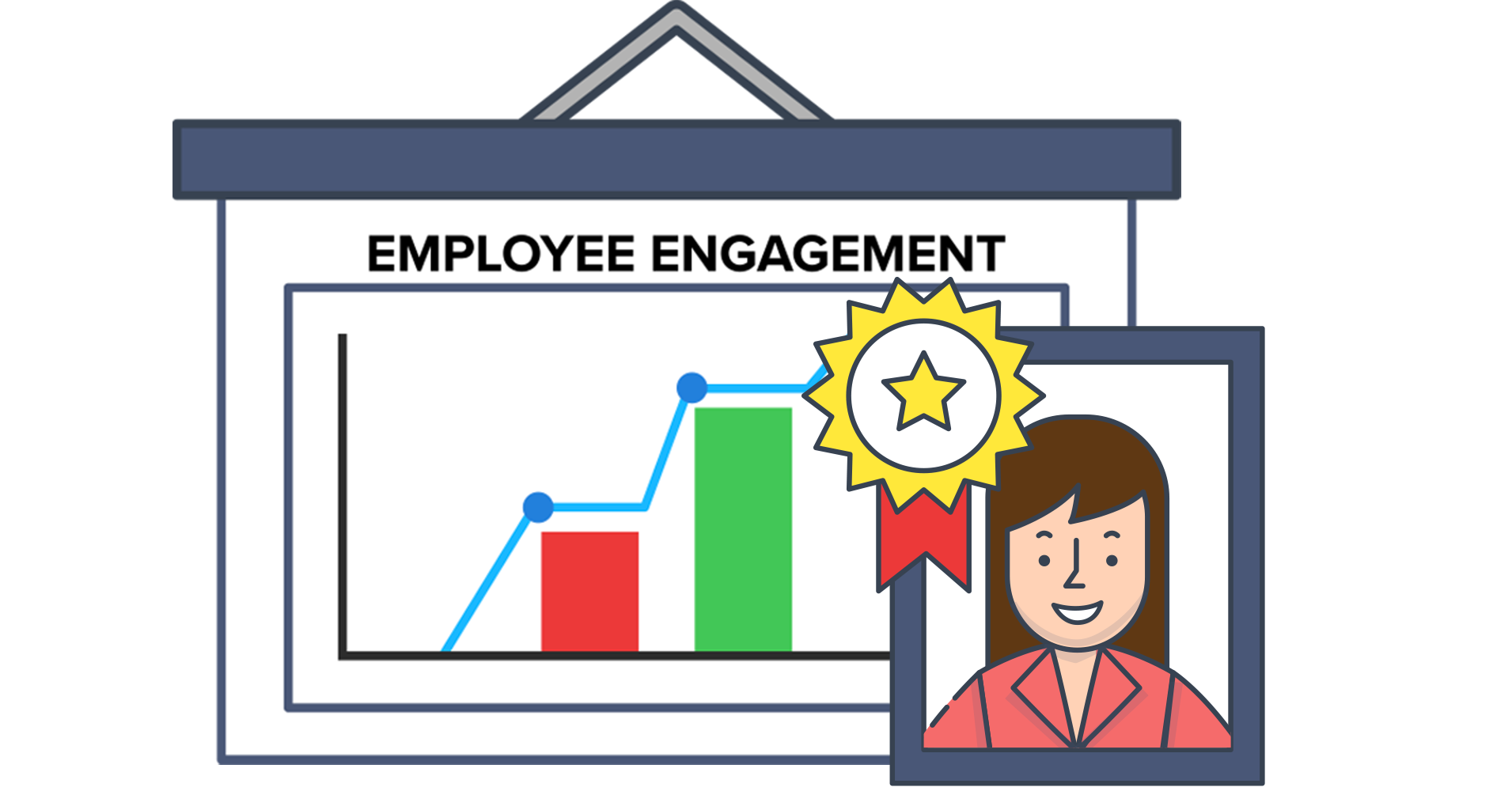 Employee Engagement 101: What it is, Why it's Important