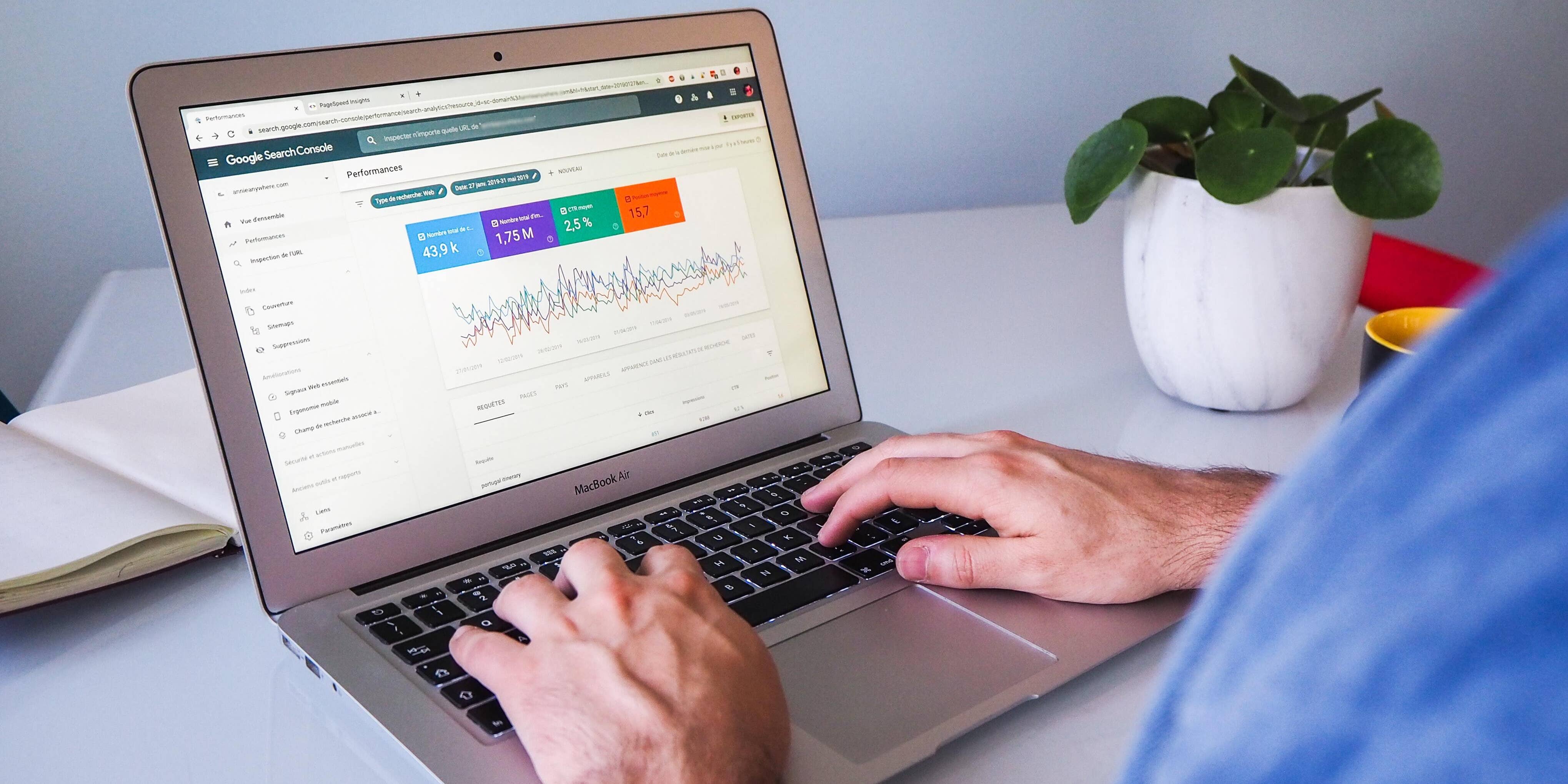 Analytics Manager Interview Questions